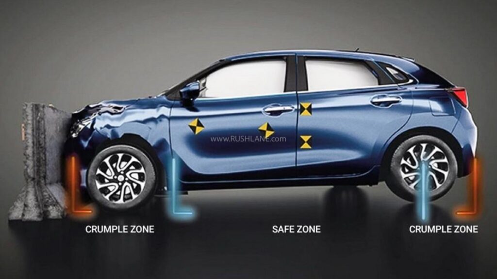 Maruti Suzuki explains crumple zones - Shifting Gears